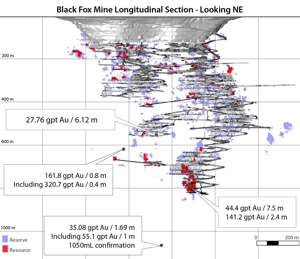 McEwen Mining Inc. - Operations - Black Fox Complex