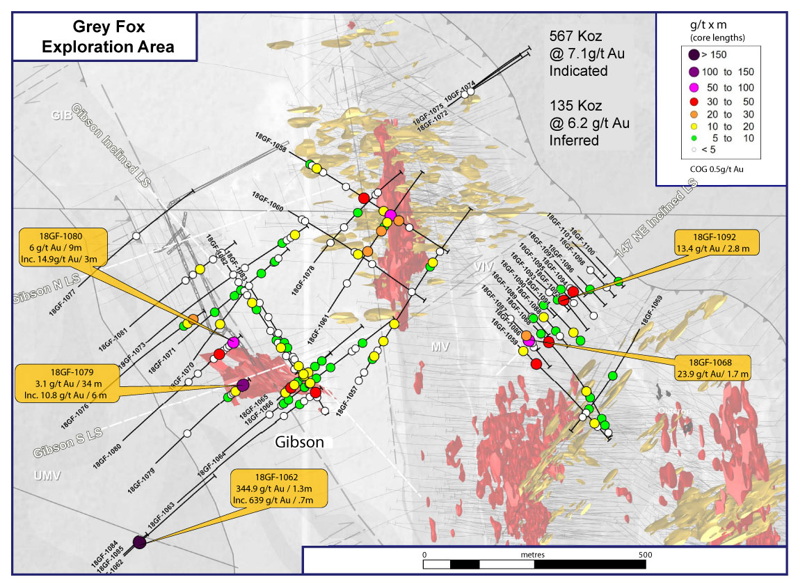 McEwen Mining Inc. - Operations - Black Fox Complex