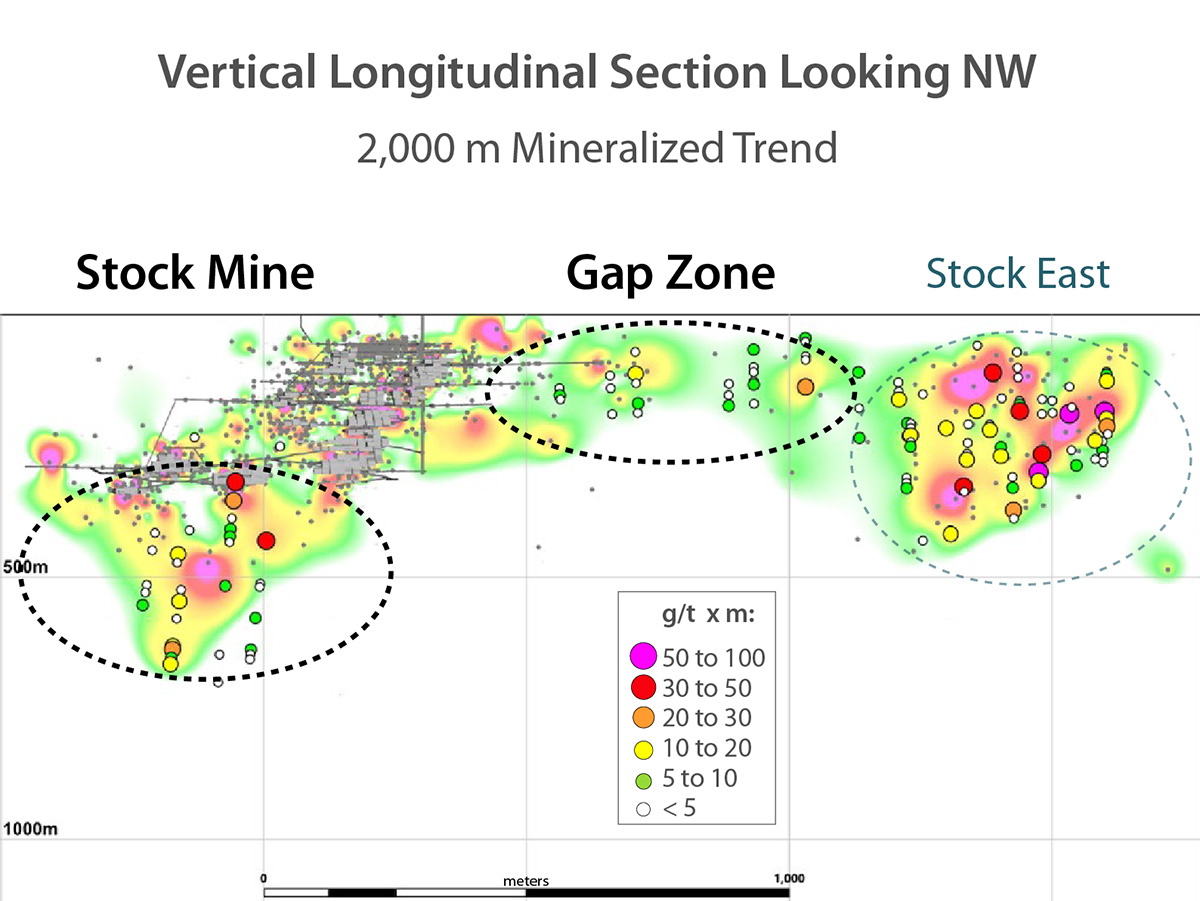 McEwen Mining Inc. - Operations - Black Fox Complex